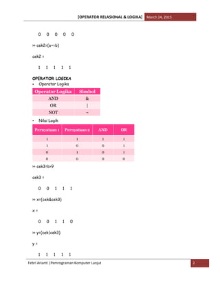 Operator Relasional & Logika | PDF
