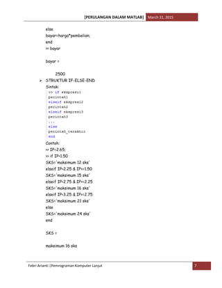 PERULANGAN DALAM MATLAB | PDF