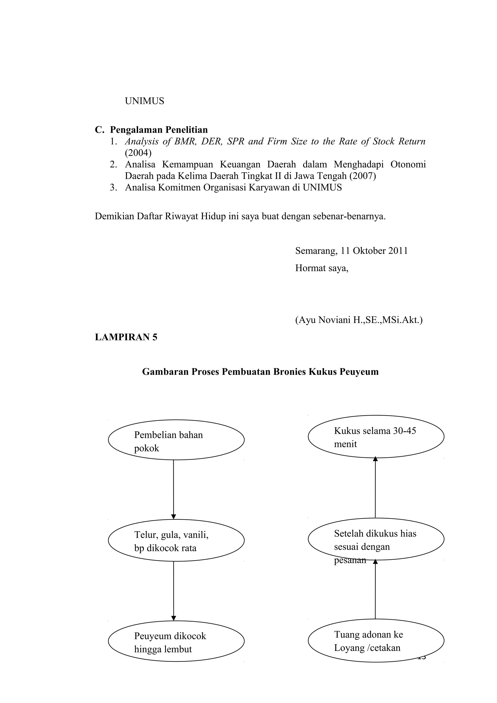 Pkm. brownies peyem bandung | DOC