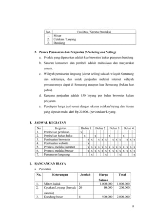 Pkm. brownies peyem bandung | DOC