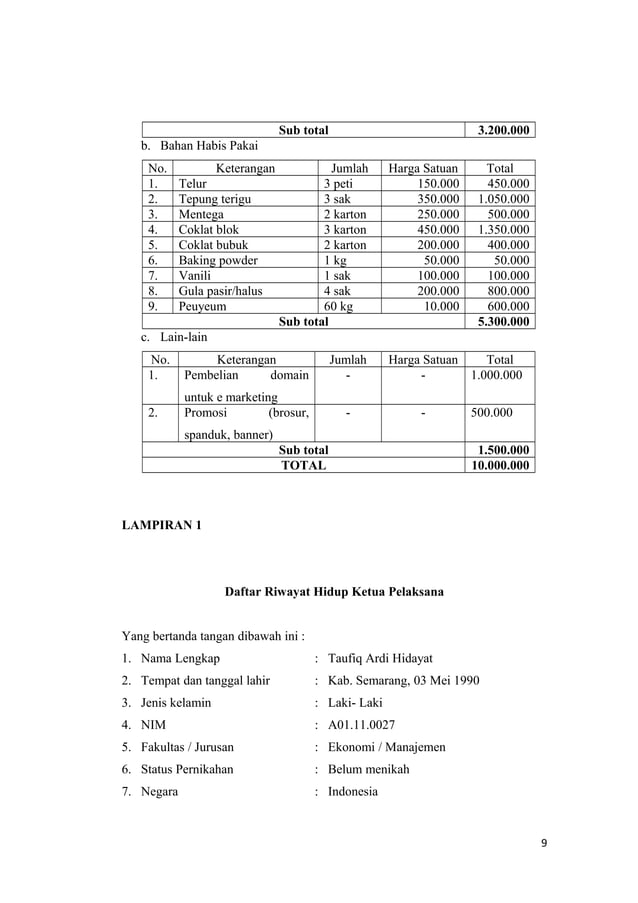 Pkm. brownies peyem bandung | DOC