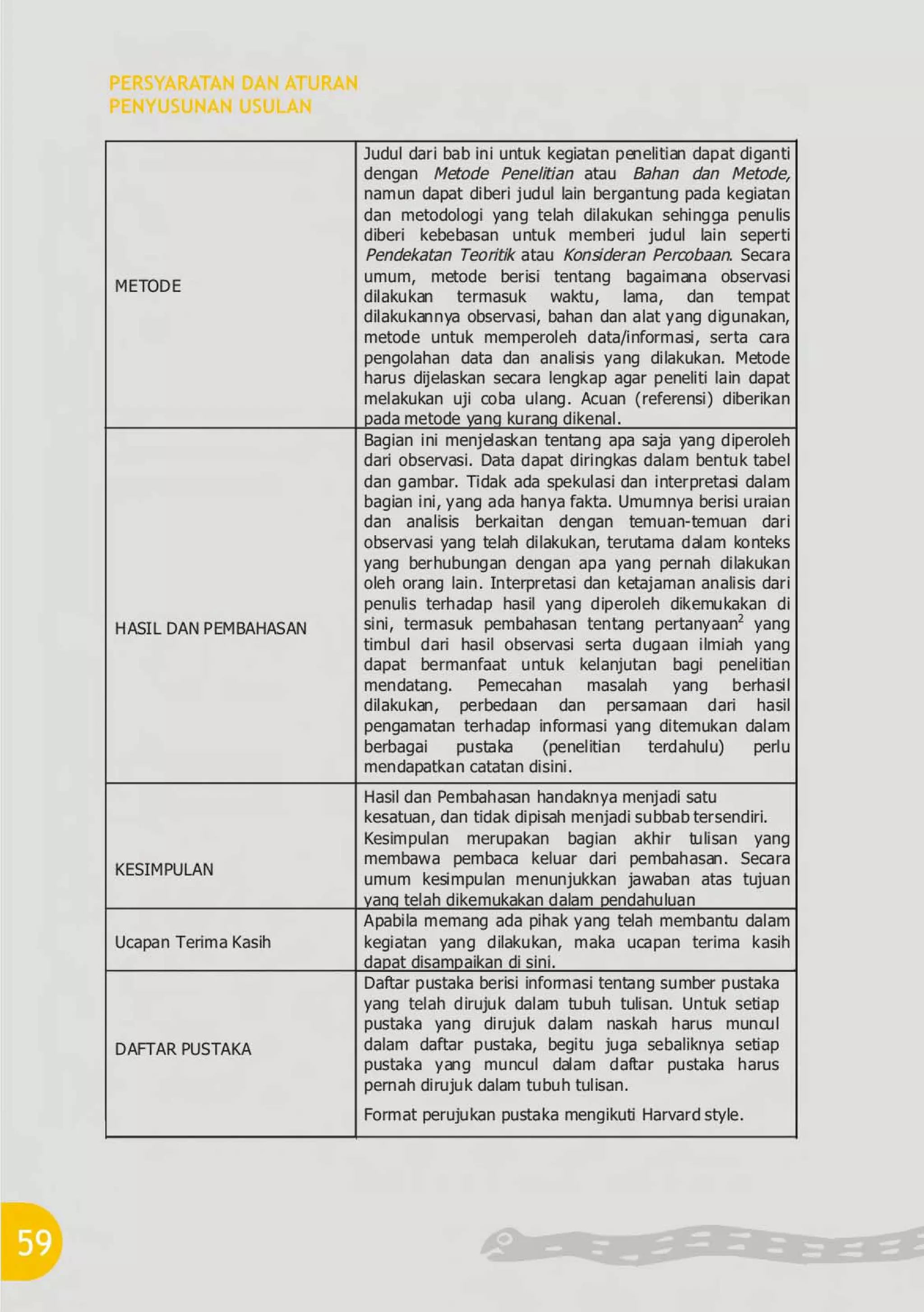 Pkm 2012-6-format-dan-struktur-usulan-pkm-karya-tulis | PDF