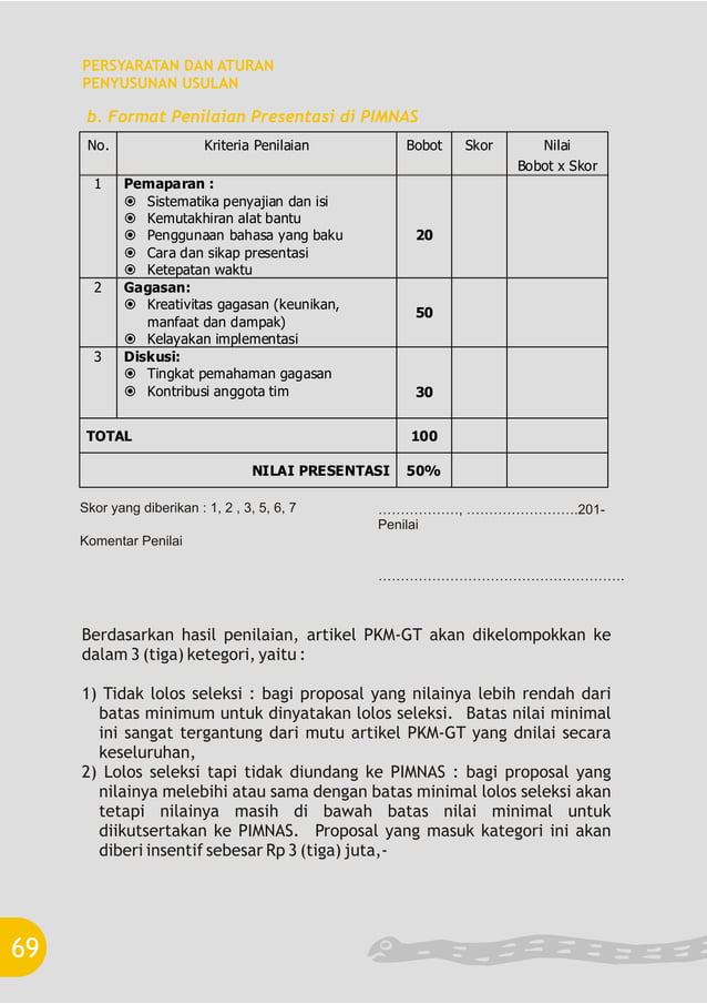 Pkm 2012-6-format-dan-struktur-usulan-pkm-karya-tulis | PDF