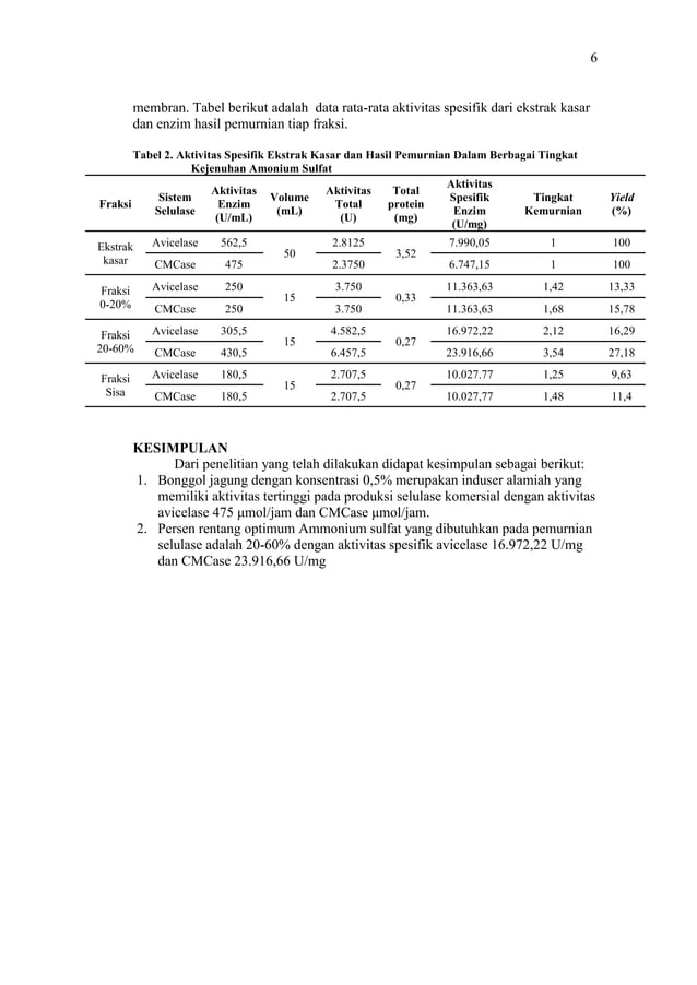 Pkm ai-13-um-fahim-desain metode produksi | PDF