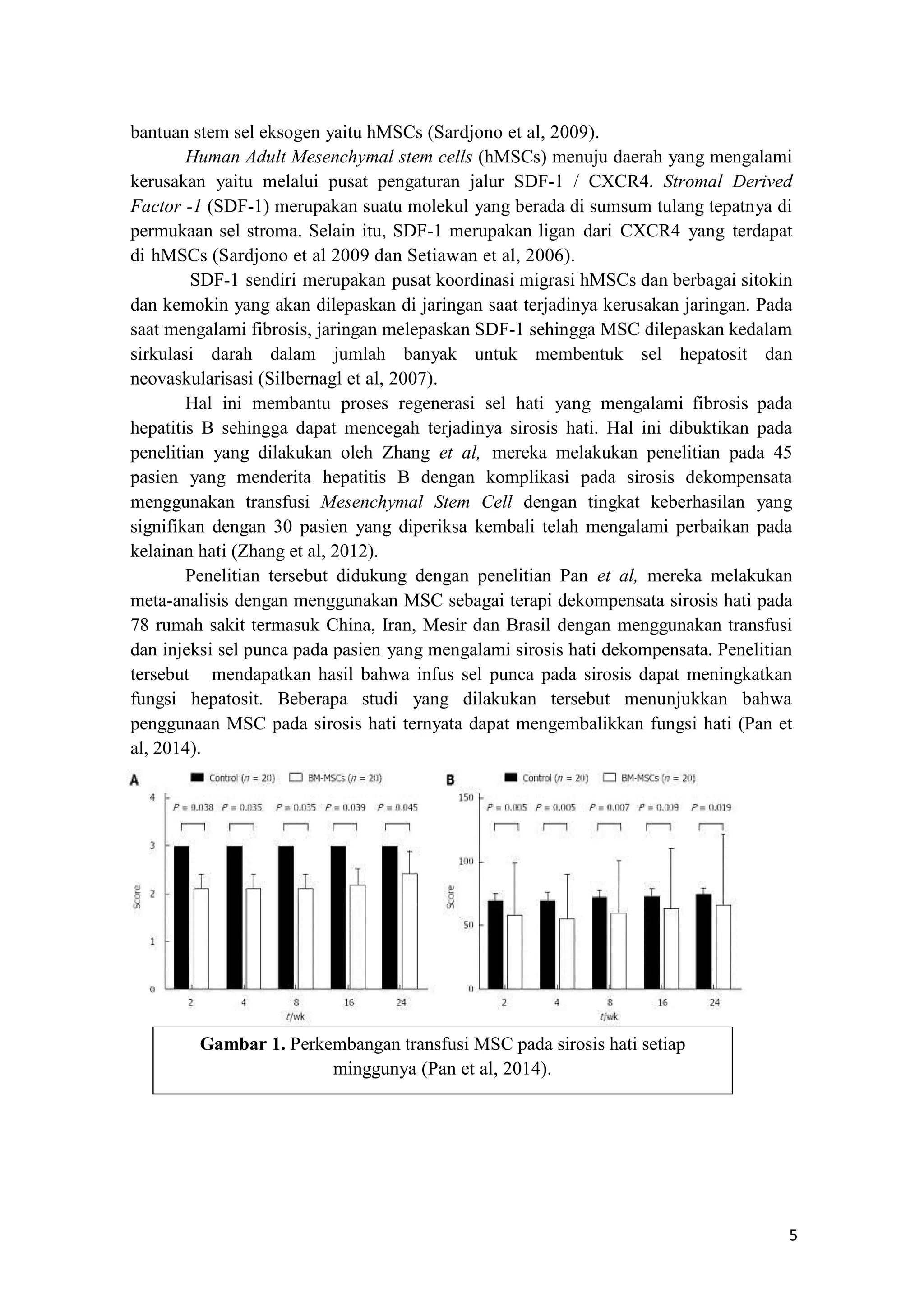 Pkm gt fkui-sobri | PDF