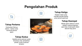 PKM-K APEM GEBOY.pptx
