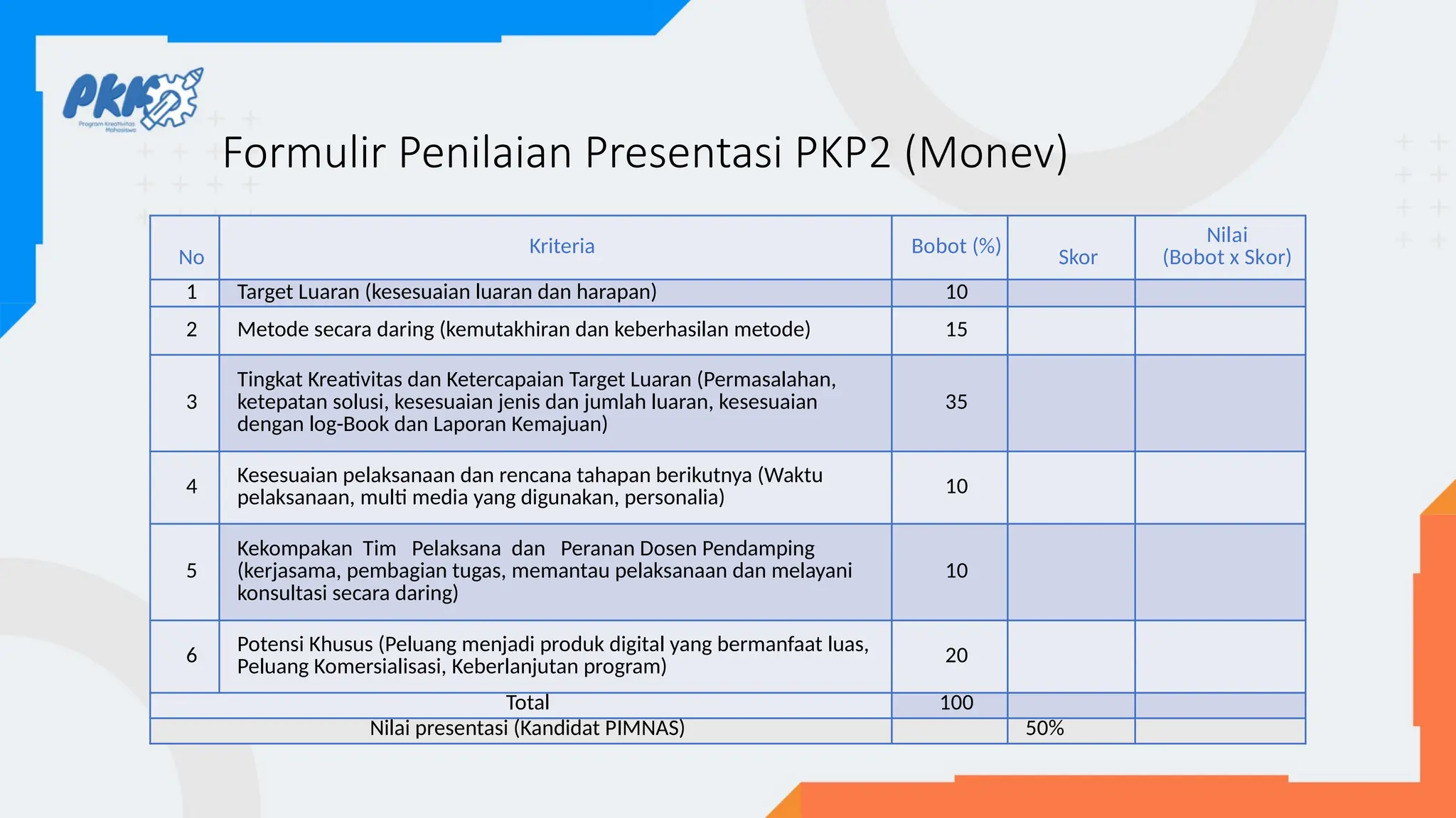 PKM-K Pak Bandung untuk presentasi mahasiswa.pptx