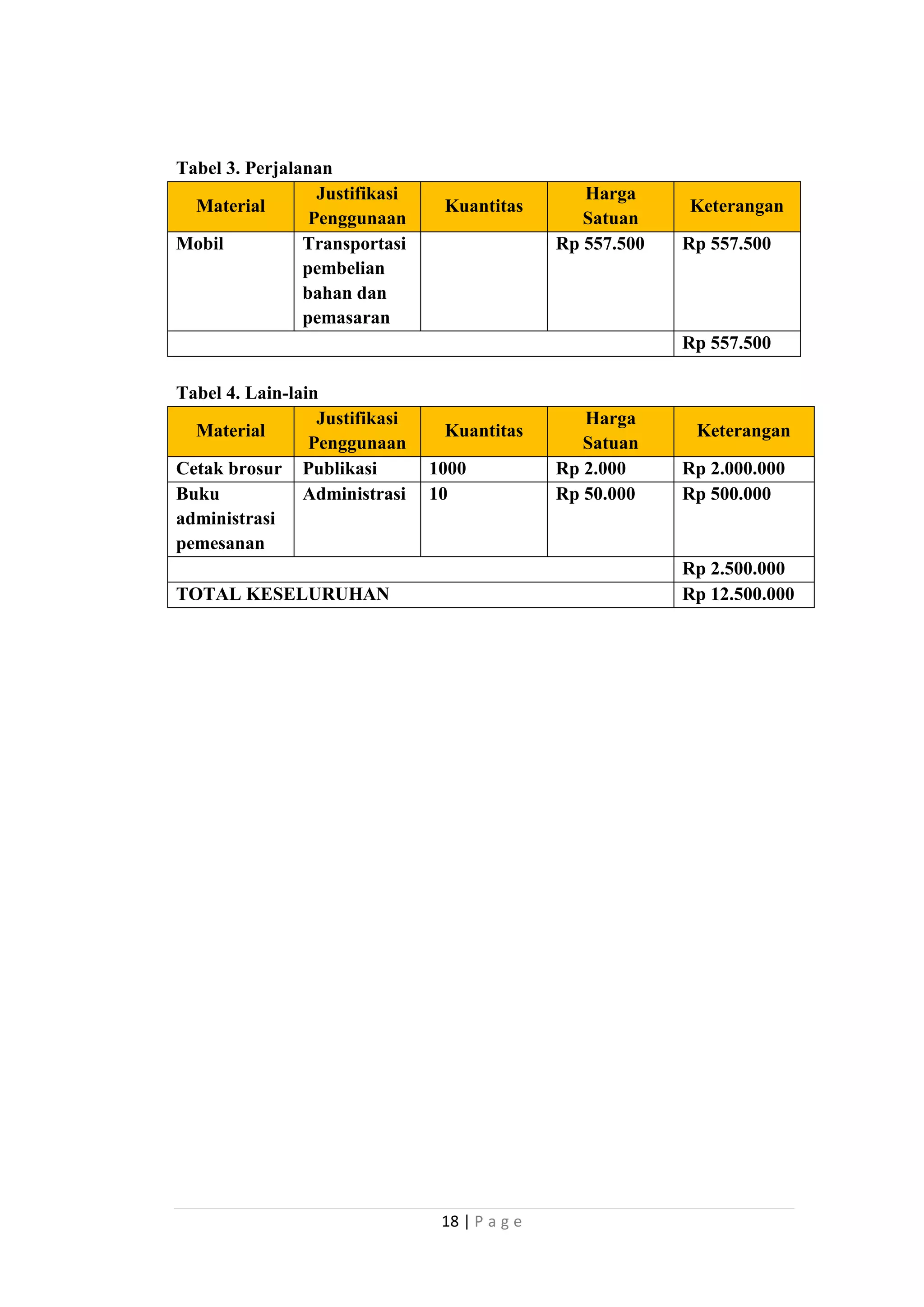 PKM-K (Kujajah) | PDF