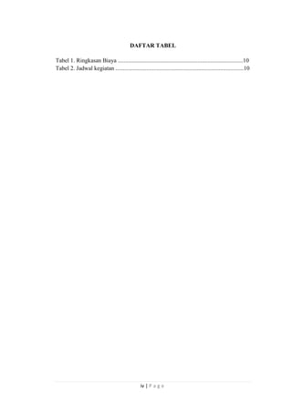 PKM-K (Kujajah) | PDF
