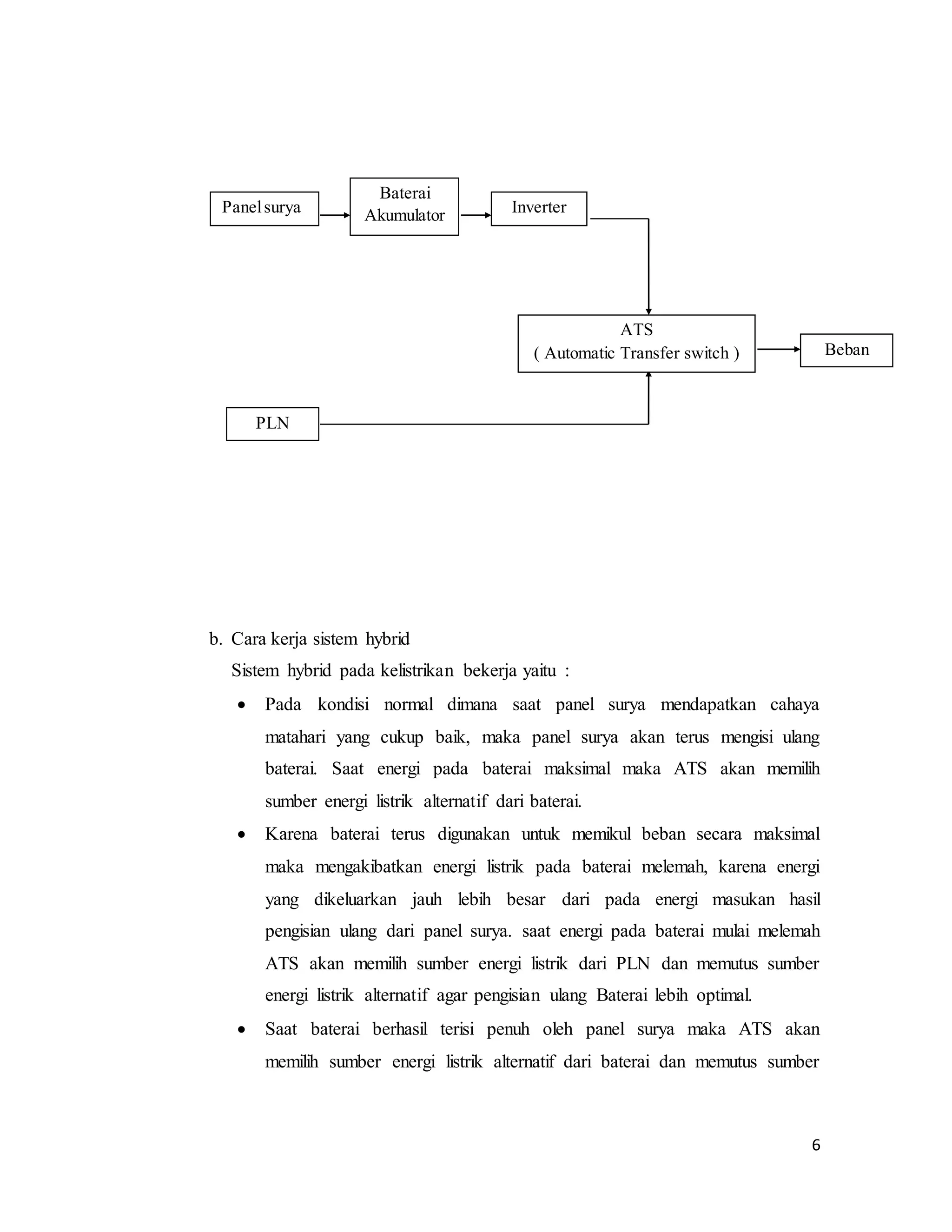 rancang bangun sistem hybrid PLTS-PLN | PDF