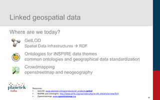 Geographical Open Data, Semantics and Smart Cities | PPT