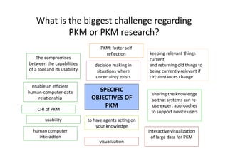 PKM 2010 - Workshop Slides | PPT