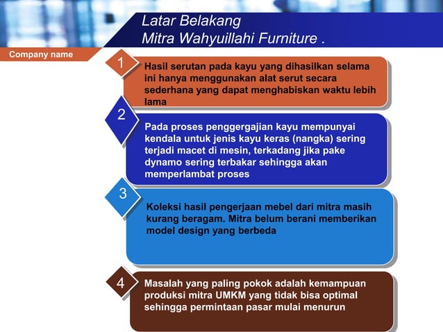 PKM 2021-Handika, S.P. Abrina Anggraini, Asnah.pptx