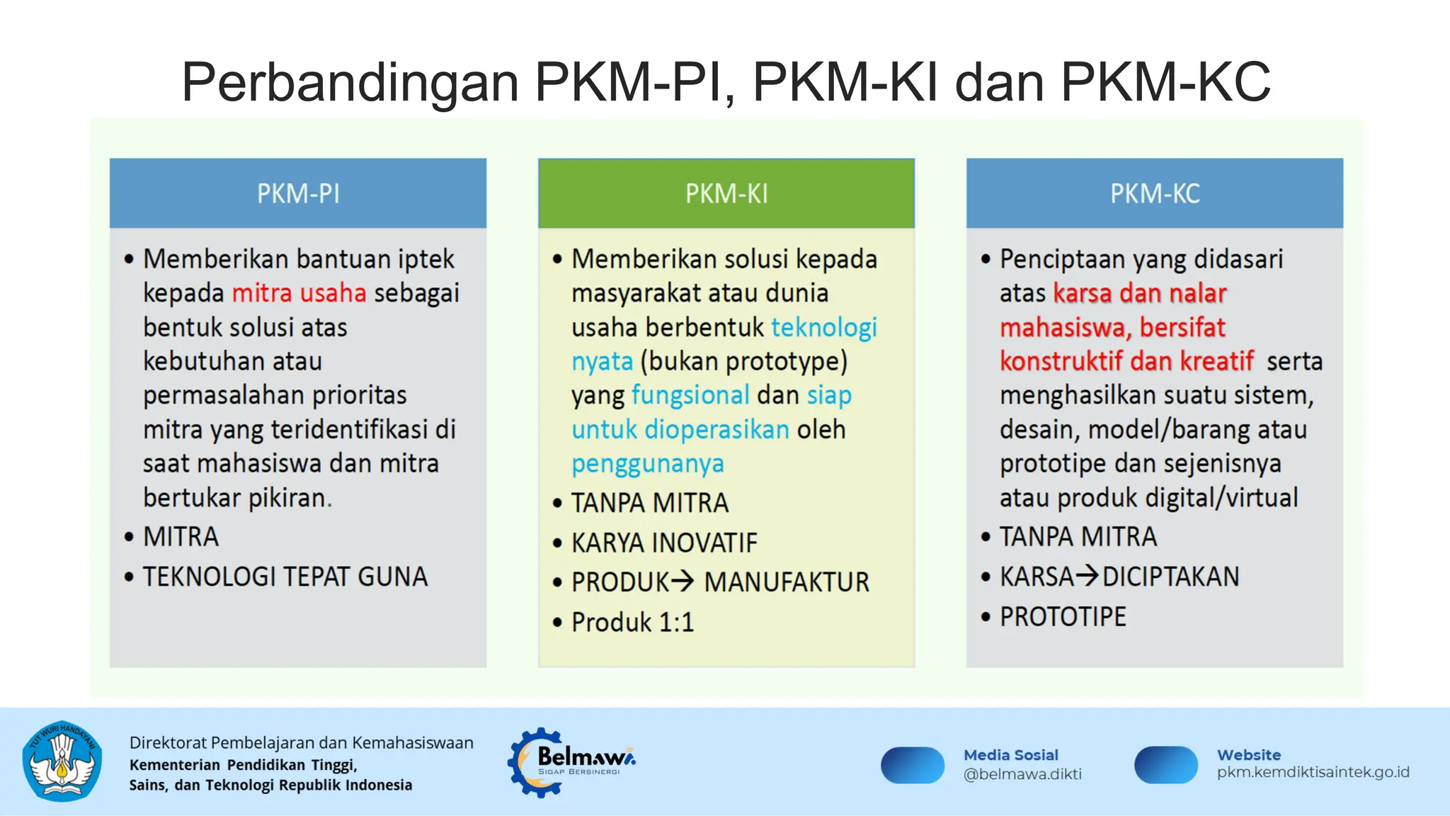 PKM 2025-Sosialisasi-Materi-1-Panduan.pdf