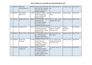 Pkm 5 bidang ugm didanai ristekdikti 2019 | PDF