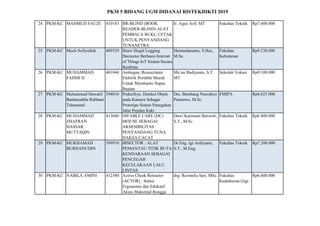 Pkm 5 bidang ugm didanai ristekdikti 2019 | PDF