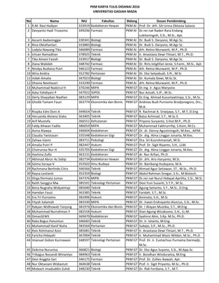 PKM AI GT Didanai 2016 UGM | PDF