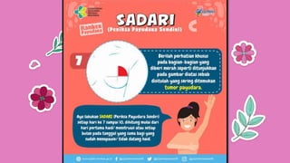 PK Materi_Penyuluhan_Kanker_Payudara_dan_Sadari_RSUH.pptx