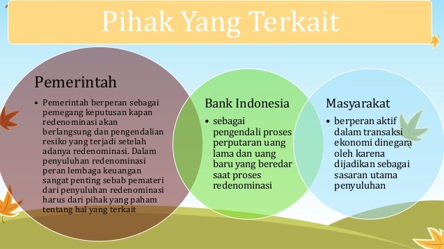 Contoh Ppt Pkm Ai Serdadu Guru - Riset Contoh Ppt Pkm Ai Serdadu Guru - Riset