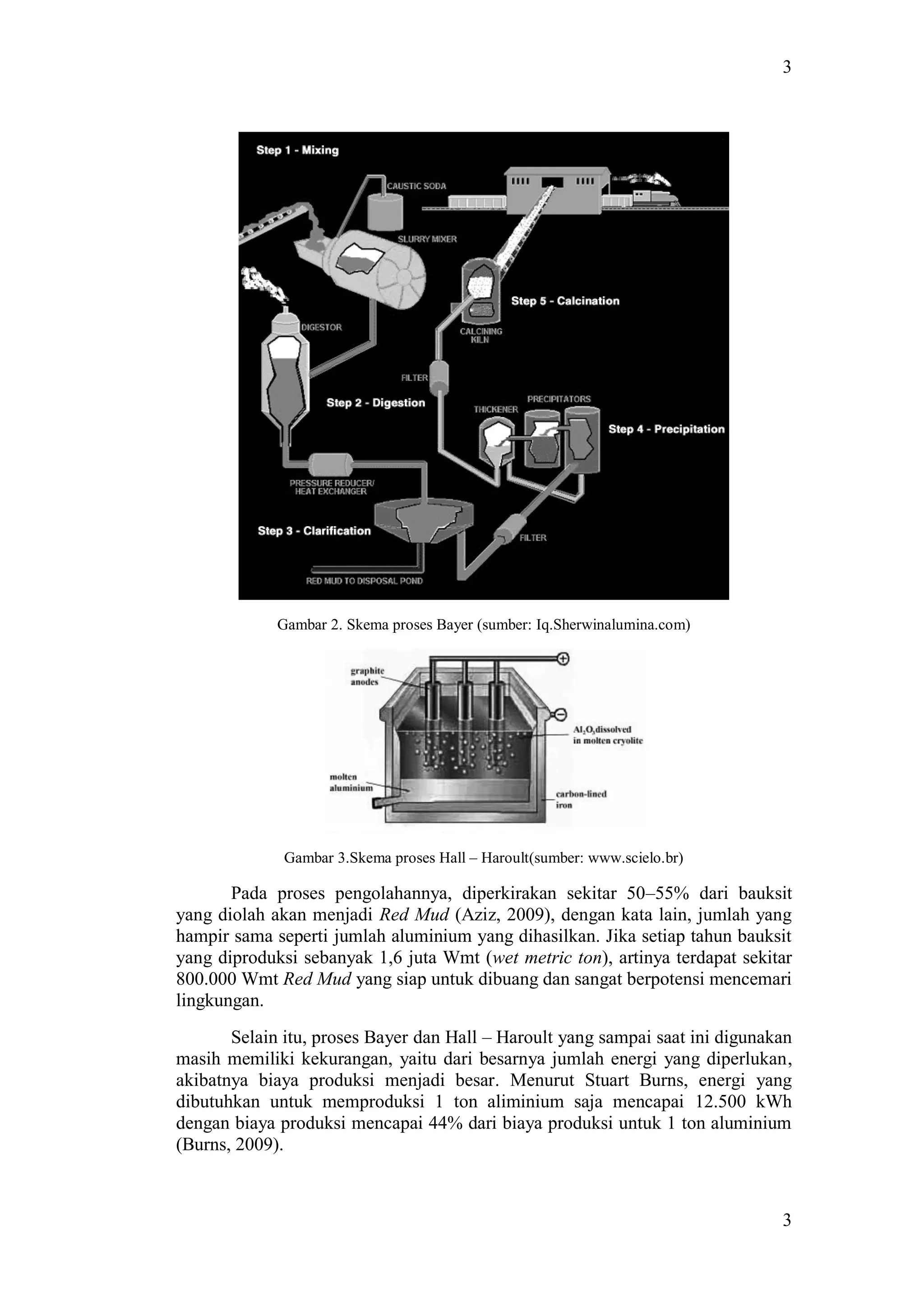 PKM-GT bauksit | PDF