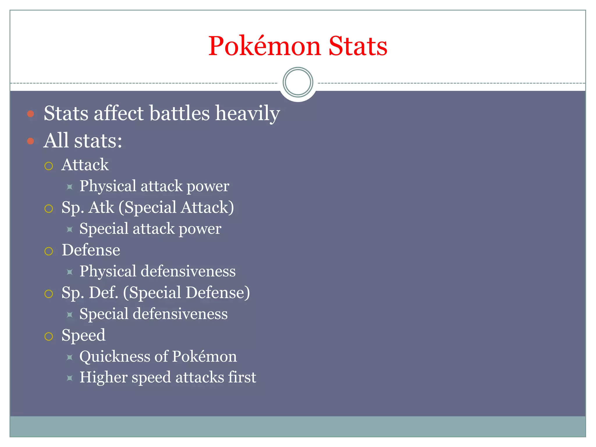 Pokemon PowerPoint | PPTX