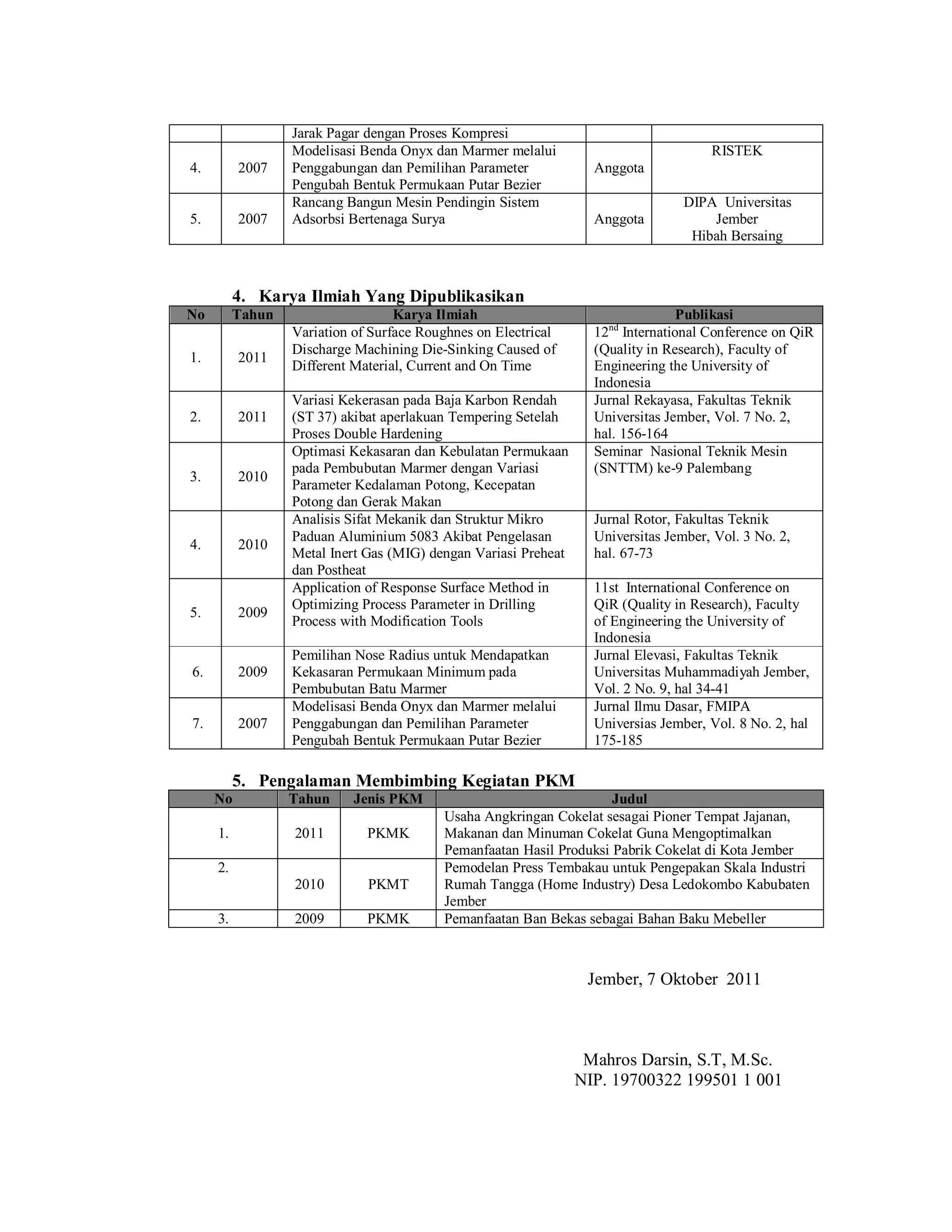Contoh proposal PKM-P | PDF