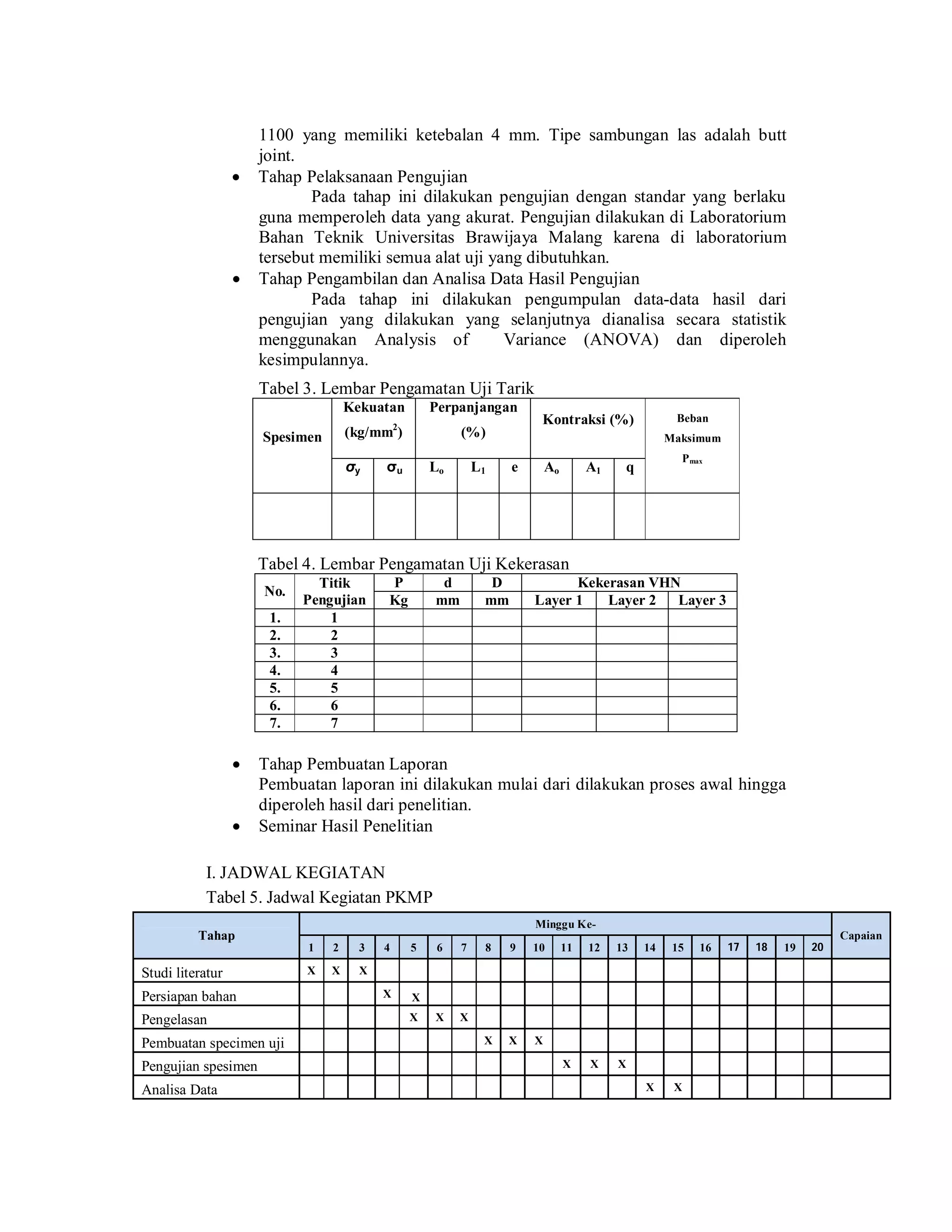 Contoh proposal PKM-P | PDF
