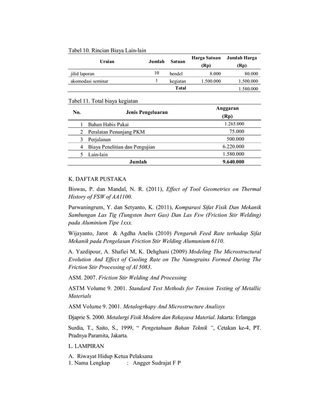 Contoh proposal PKM-P | PDF