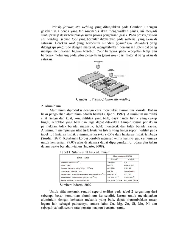 Contoh proposal PKM-P | PDF