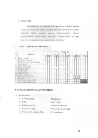 Pkmp contoh anggaran salah | PDF