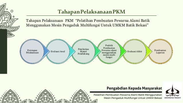 PKM Pewarna Batik Alami TA 2021_2022_Sally Cahyati_Proses Pewarnaan Batik Alami.pptx