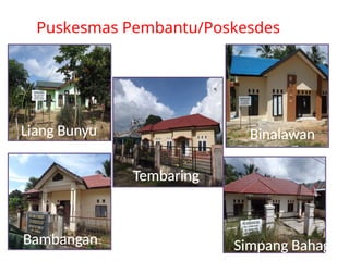 puskesmas pembantu wilayah puskesmas setabu.pptx