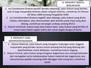 Pkn Kelas X Sistem Hukum di Indonesia | PPTX