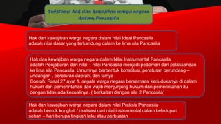 PKN-KELAS-XII-HAK-DAN-KEWAJIBAN-WARGA-NEGARA.pdf