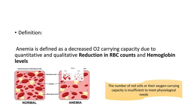 APPROACH TO ANAEMIA | PPTX