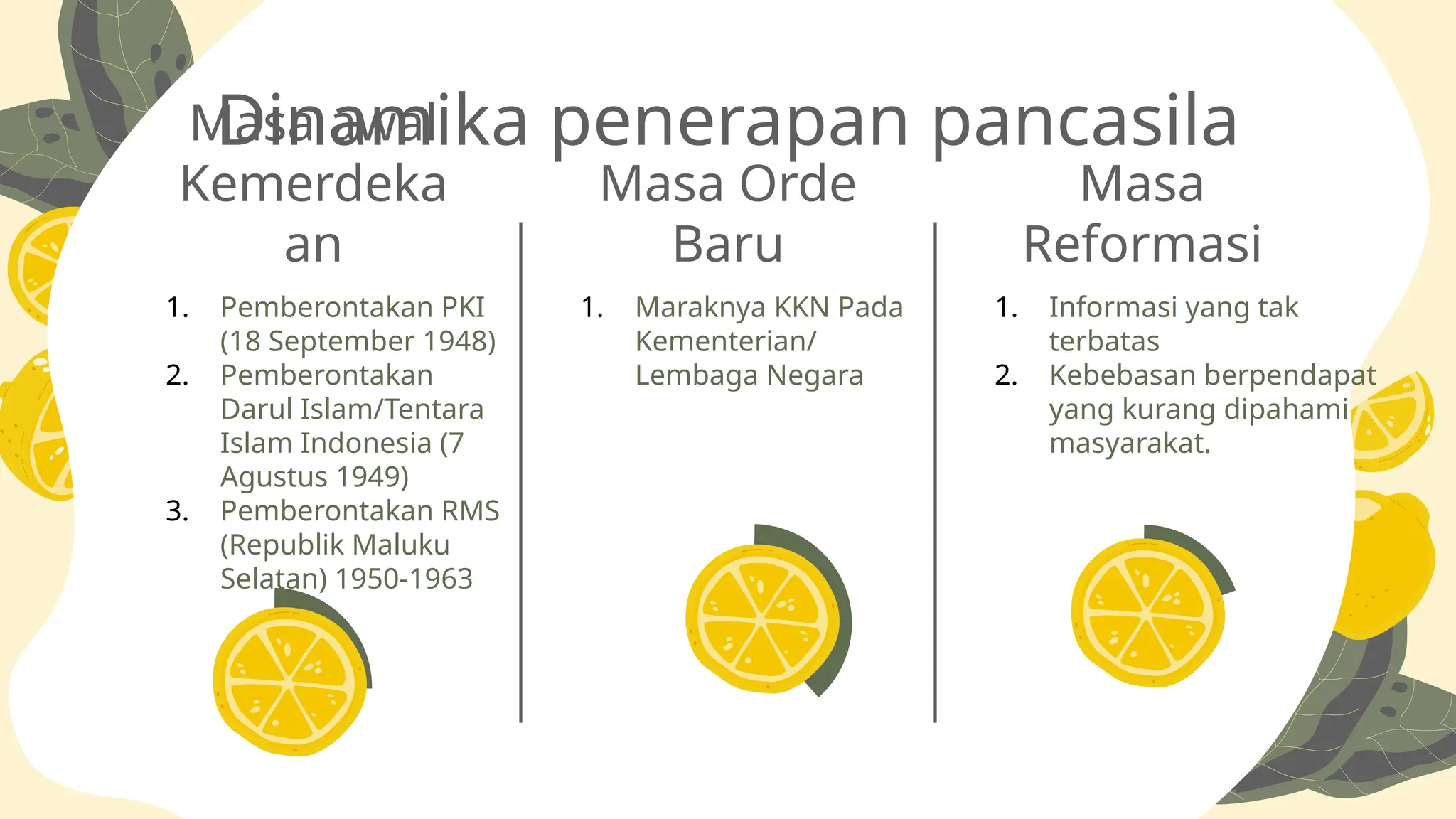 PKN_BAB_1_Dinamika Perwujudan Pancasila.pptx