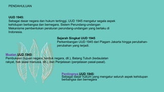 PPT UUD 1945 DAN SISTEM PERUNDANG-UNDANGAN DI INDONESIA.pptx