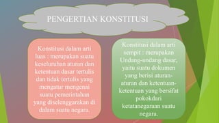 Nilai dan Norma Konstitusional Negara RI | PPT