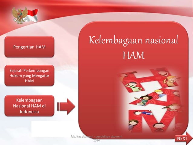 Pendidikan kewarganegaraan - HAM | PPT