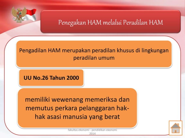 Pendidikan kewarganegaraan - HAM | PPT