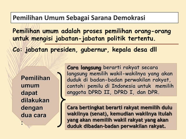 Pendidikan Kewarganegaraan - Demokrasi Pancasila Era Reformasi 1998-sekarang | PPTX