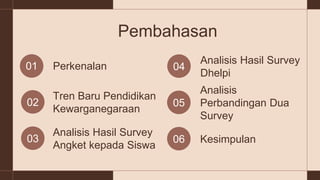 PKN di Malaysia (Kel 5 PKN Global)-1.pdf