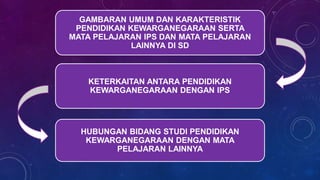 pkn di SD modul 3.ppt