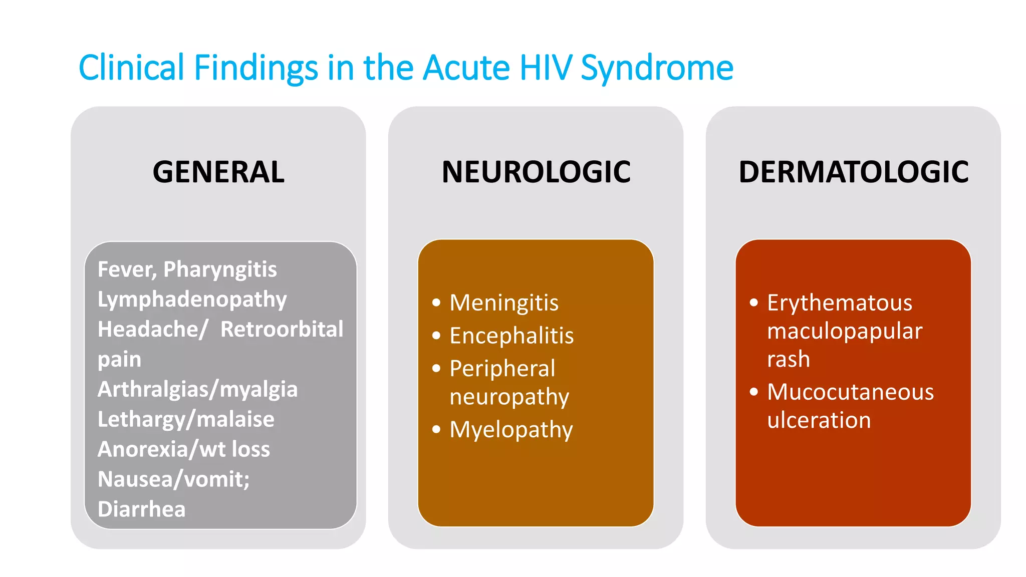 clinical manifestation of hiv | PPTX
