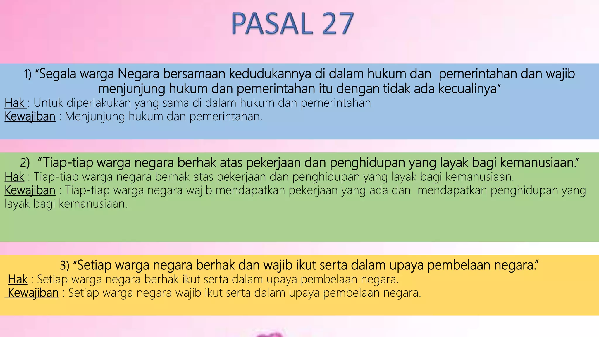 HAK DAN KEWAJIBAN WARGA NEGARA | PPTX