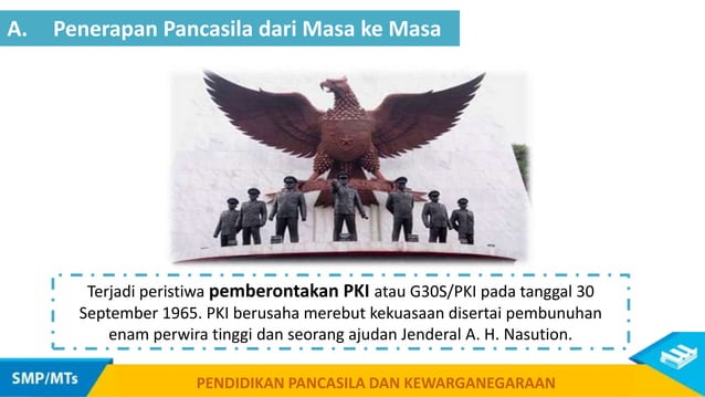 Dinamika perwujudan Pancasila sebagai dasar negara dan pandangan hidup bangsa | PPTX