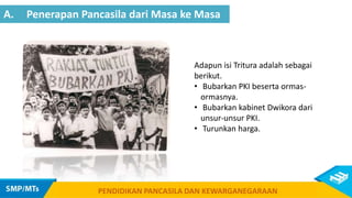 Dinamika perwujudan Pancasila sebagai dasar negara dan pandangan hidup bangsa | PPTX