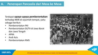 Dinamika perwujudan Pancasila sebagai dasar negara dan pandangan hidup bangsa | PPTX
