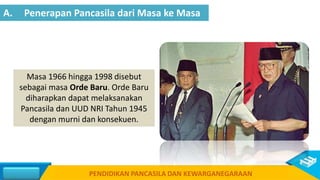 PKN Kelas 9 BAB 1 Dinamika Perwujudan Pancasila Sebagai Dasar Negara.pptx