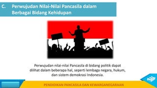 PKN Kelas 9 BAB 1 Dinamika Perwujudan Pancasila Sebagai Dasar Negara.pptx